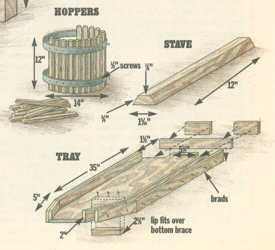 How to Build a DIY Fruit Press – Mother Earth News